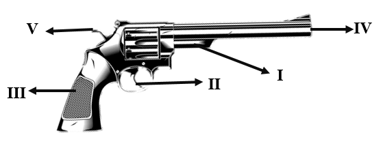 NCEE Vocational | Akada Educational Resource Center