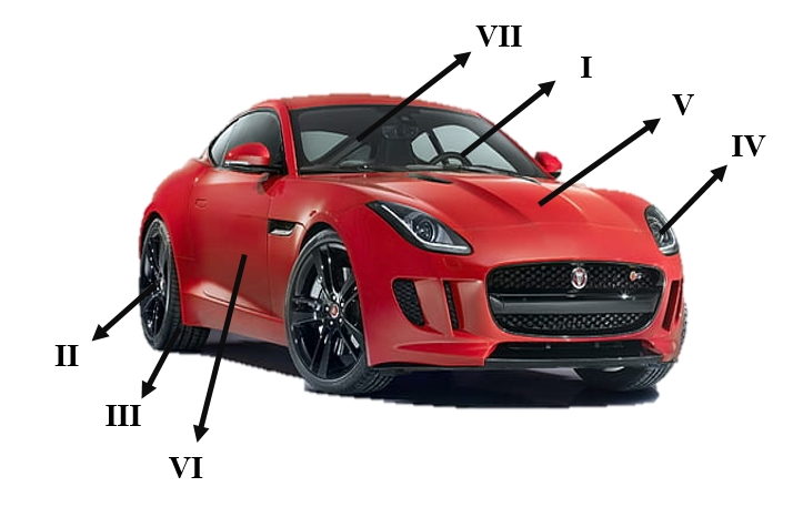 Vocational Aptitude Test | Akada Educational Resource Center